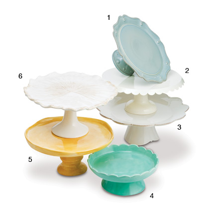 ♥MifiestaBOX: Pedestal de pastel