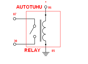 Fungsi dan Cara kerja Relay pada Kendaraan | Teknik Informasi Sepeda Motor