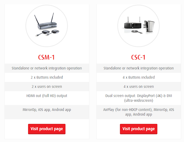 Barco Clickshare: Wireless Content Sharing | We like to share ideas ...