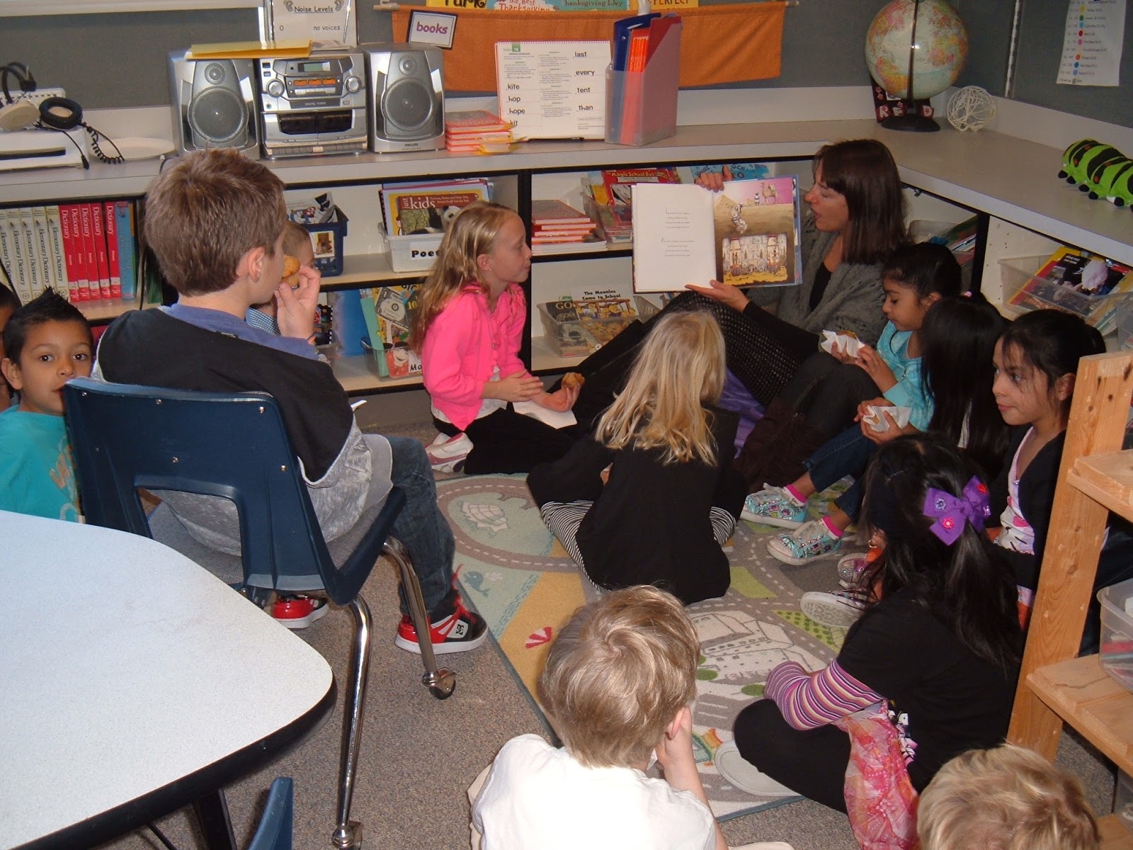 Mrs. Tullis' 2nd Grade Class: Weeks in Review