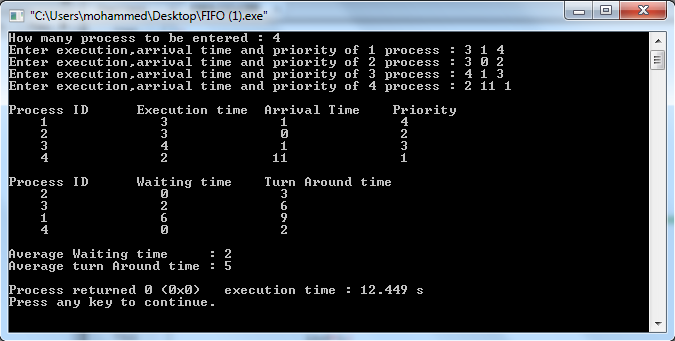 Programmers Area C Program To Implement Priority Cpu Scheduling Algorithm 7368