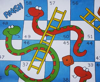 It's time for English!: Past Simple Snakes and Ladders