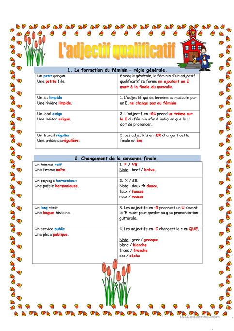 Las edades de Aión: Francés. Les adjectifs qualificatifs