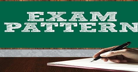 Mechcrack - Engineering eclass: GATE Exam Pattern