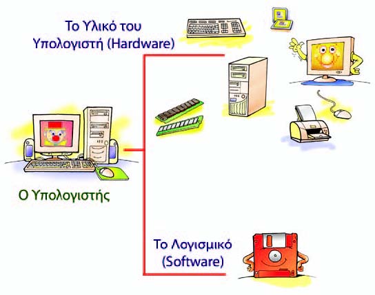 ΤΕΧΝΙΚΑ ΘΕΜΑΤΑ ΠΩΛΗΣΕΩΝ ΚΑΙ ΠΡΟΔΙΑΓΡΑΦΕΣ ΥΛΙΚΟΥ ΚΑΙ ΛΟΓΙΣΜΙΚΟΥ (Ε ...