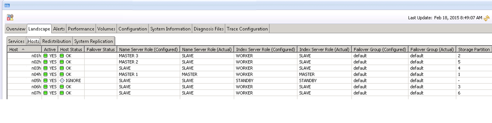 HANA Tutorials: What is the scale-up Or scale-out HANA configuration