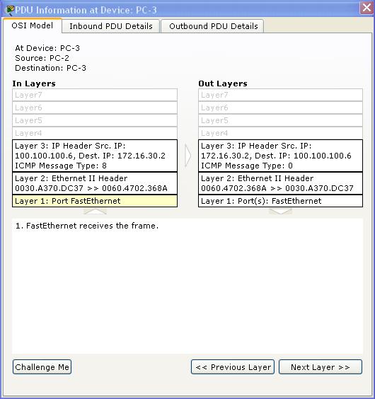 abeherm's BLOG: Dynamic Network Address Translation (Dynamic-NAT)