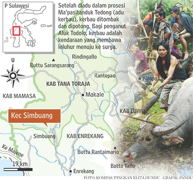 Agama-Agama Lokal Di Indonesia: Agama Tradisional Orang Toraja