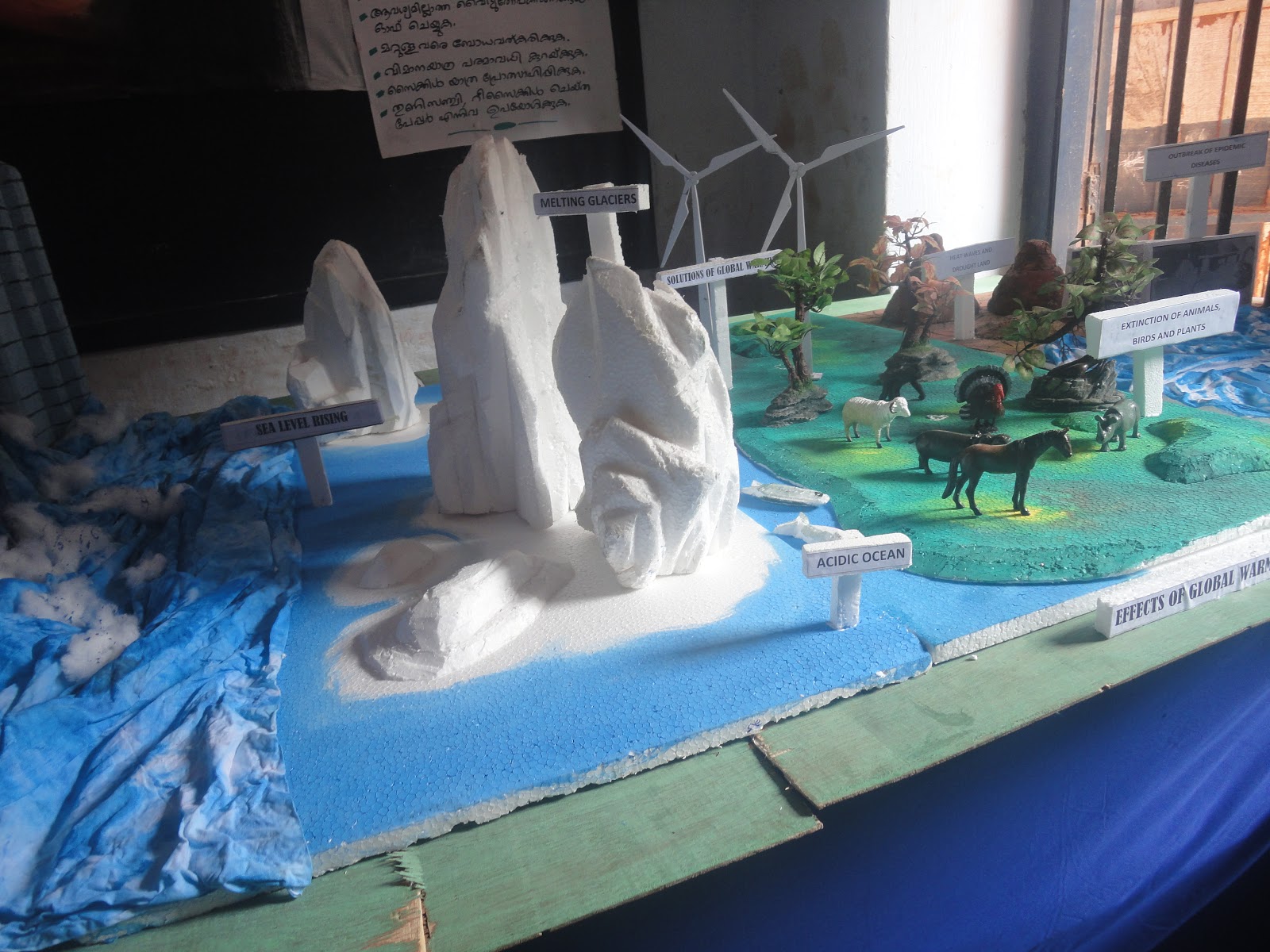 Model Gallery for Schools: Solar Still