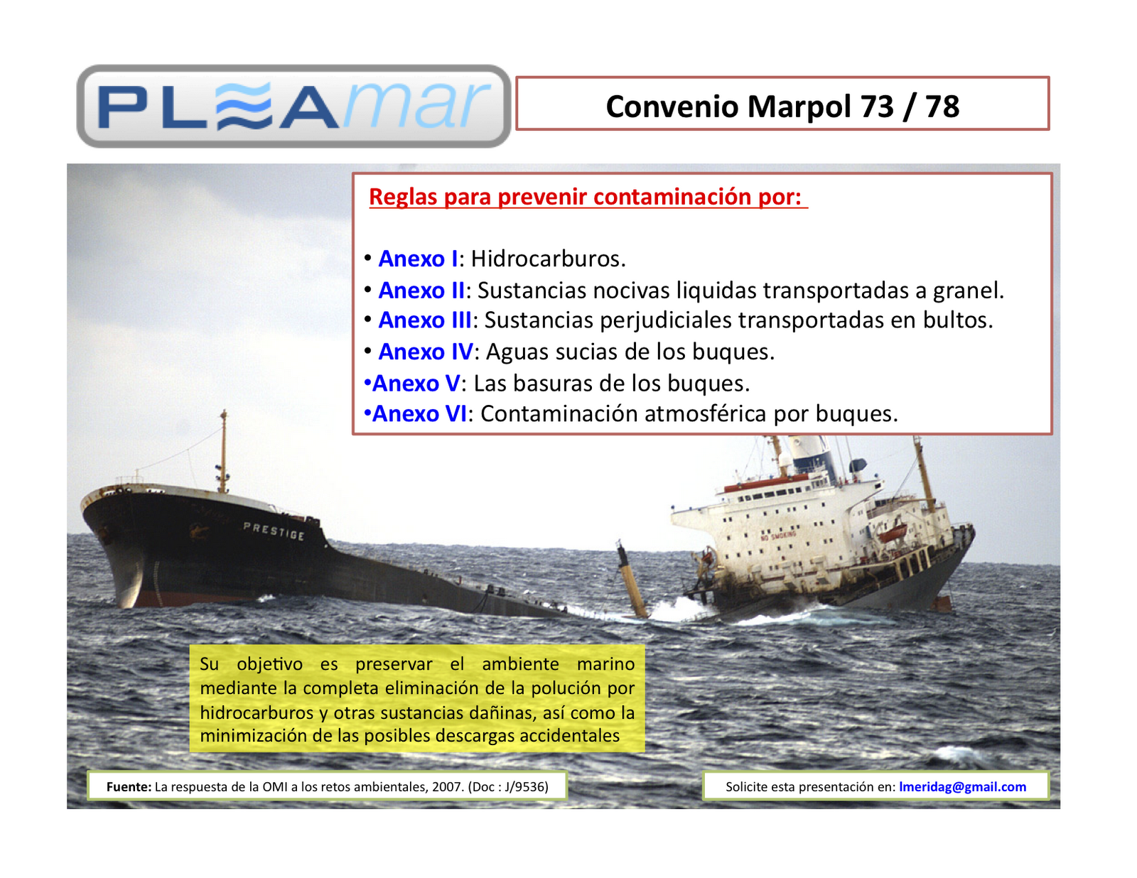 Derecho de la Navegación y Aduanero - Trabajo Final: MARPOL (Convenio ...