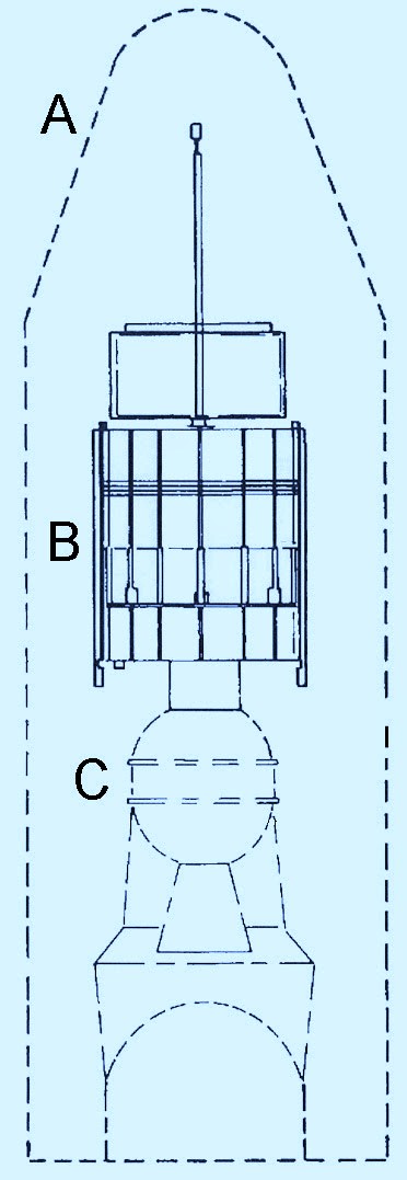 No Shortage of Dreams: March 2015