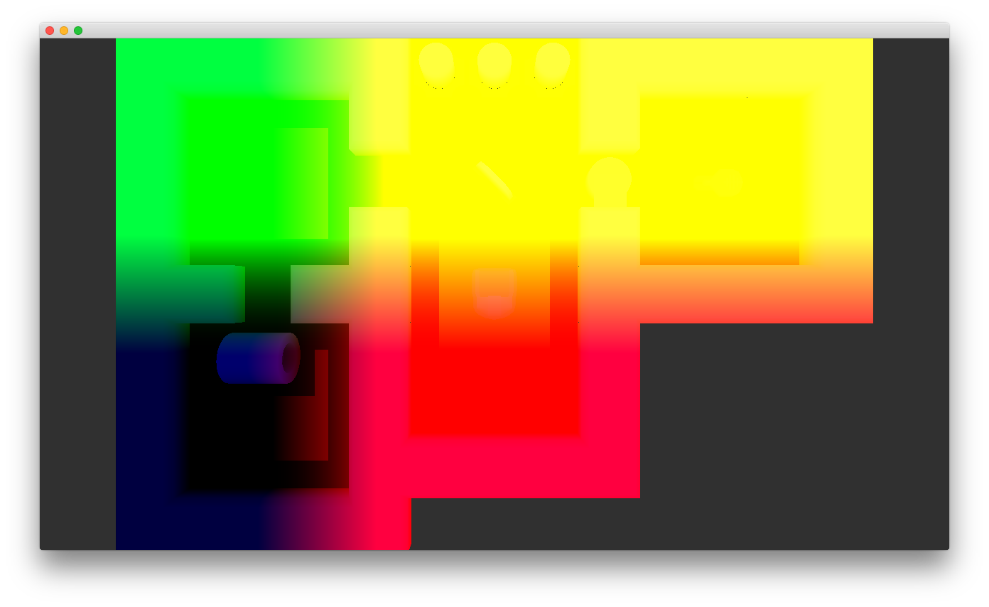 Blackshift Devlog: The Bgfx Renderer: A Story In Pictures