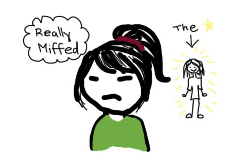 Clowning Around: Miffed