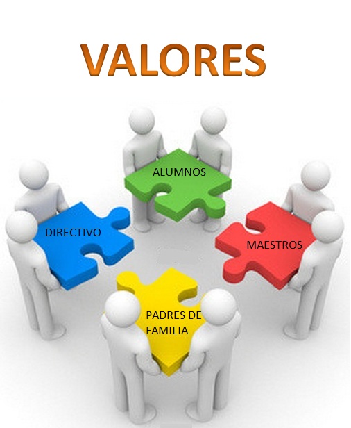 Como Se Aplican Los Valores En La Vida Diaria Fiteranmapa
