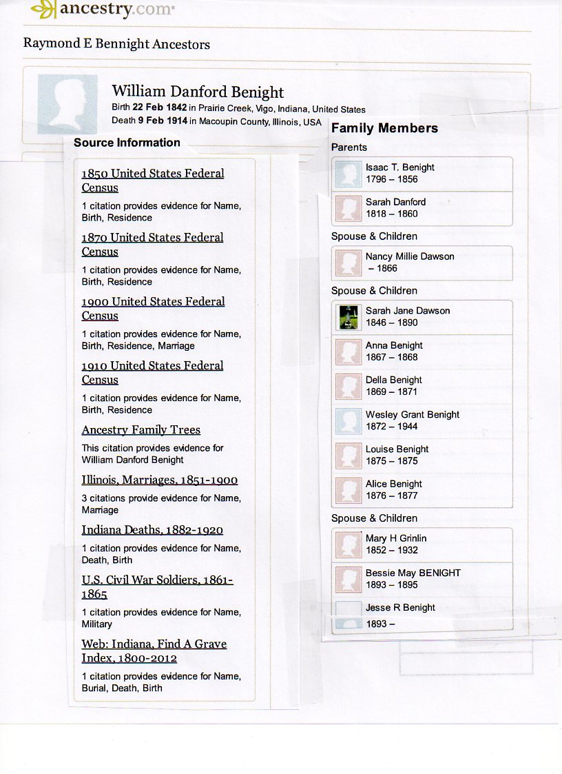 Bennights Unite!: Family Tree "Oopses"