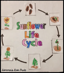 Sommer's Lion Pride: More Sunflowers! {and a FREEBIE!}