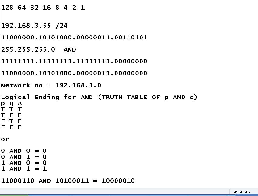 Subnetting with the Magic Number | TipTopNetworking - ttN
