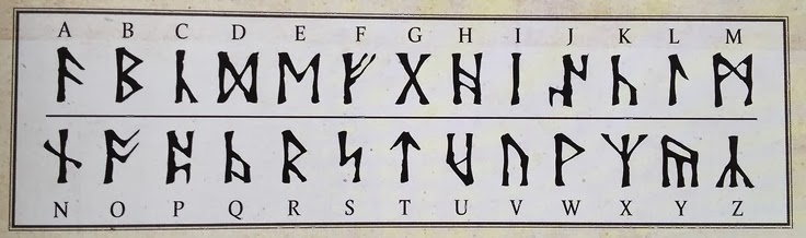Heirs of Durin: Dwarf Runes