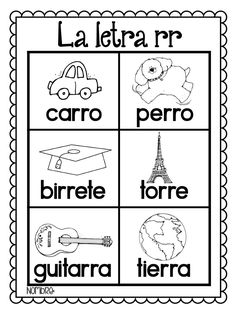 La clase de Marta: LETRA RR, rr (R fuerte)
