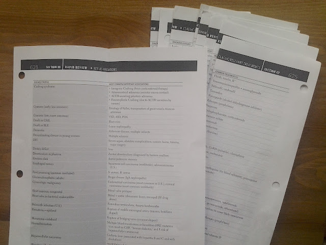 Winding Spiral Case: USMLE Step 2 CK for Canadians