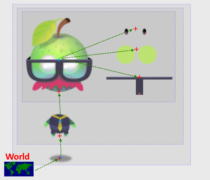 Mobile Games Development Phaser Tutorial Sprites And Custom Properties For Atlas Frames