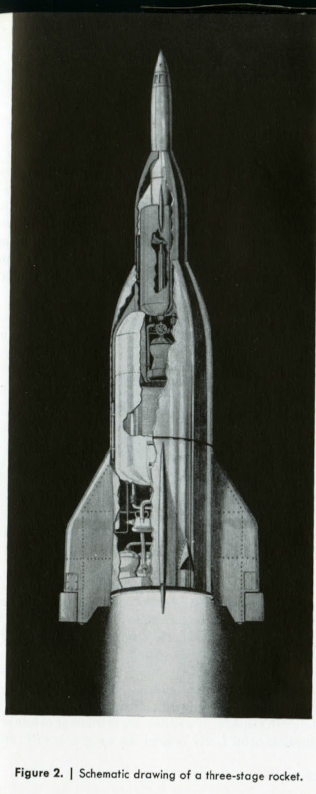 Dreams of Space - Books and Ephemera: January 2013