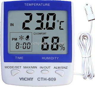 THERMOHYGROMETER PENGUKUR SUHU DAN KELEMBAPAN UDARA ~ Alat Laboratorium