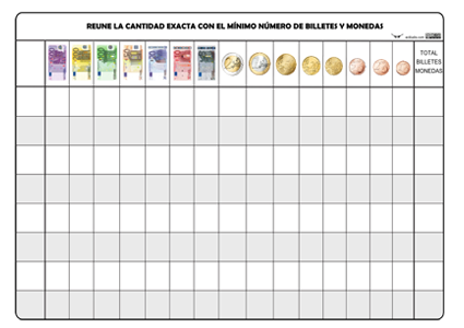 *MIS COSAS DE MAESTRA*: Euros: monedas y billetes