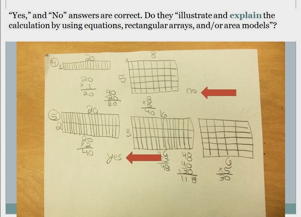 Mom and Me Math Activities: 4.NBT.5 Buses, Vans, and Cars Problem Solving