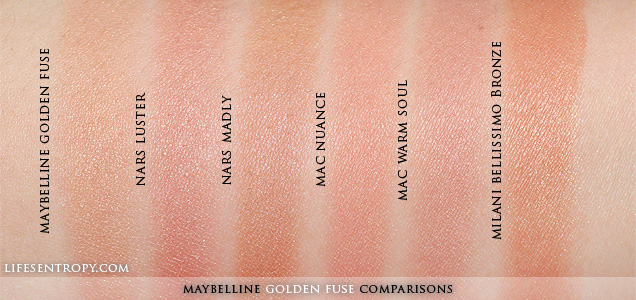 Nars Madly Vs Mac Warm Soul