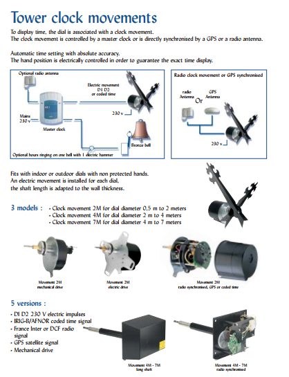Tower Clock ~ Jual Master Clock System