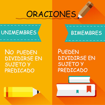 SEXTO GRADO GRUPO "A".: ORACIONES UNIMEMBRES Y ORACIONES BIMEMBRES...