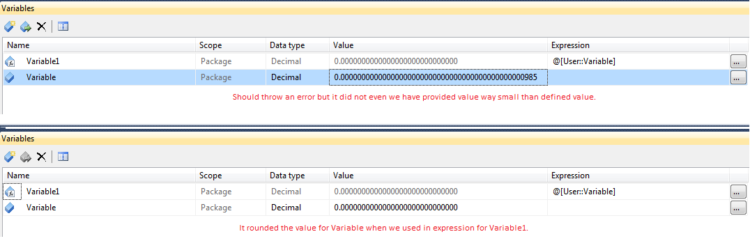 Welcome To Techbrothersit Decimal Data Type Variable In Ssis Ssis