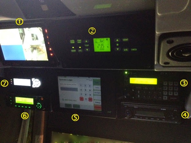 You. Me. Ride This Crazy Train - Adventures and Observations on The GO ...