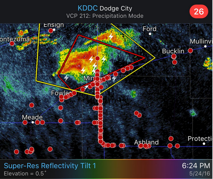 The Rural Blog: Storm chasers make rural roads more dangerous