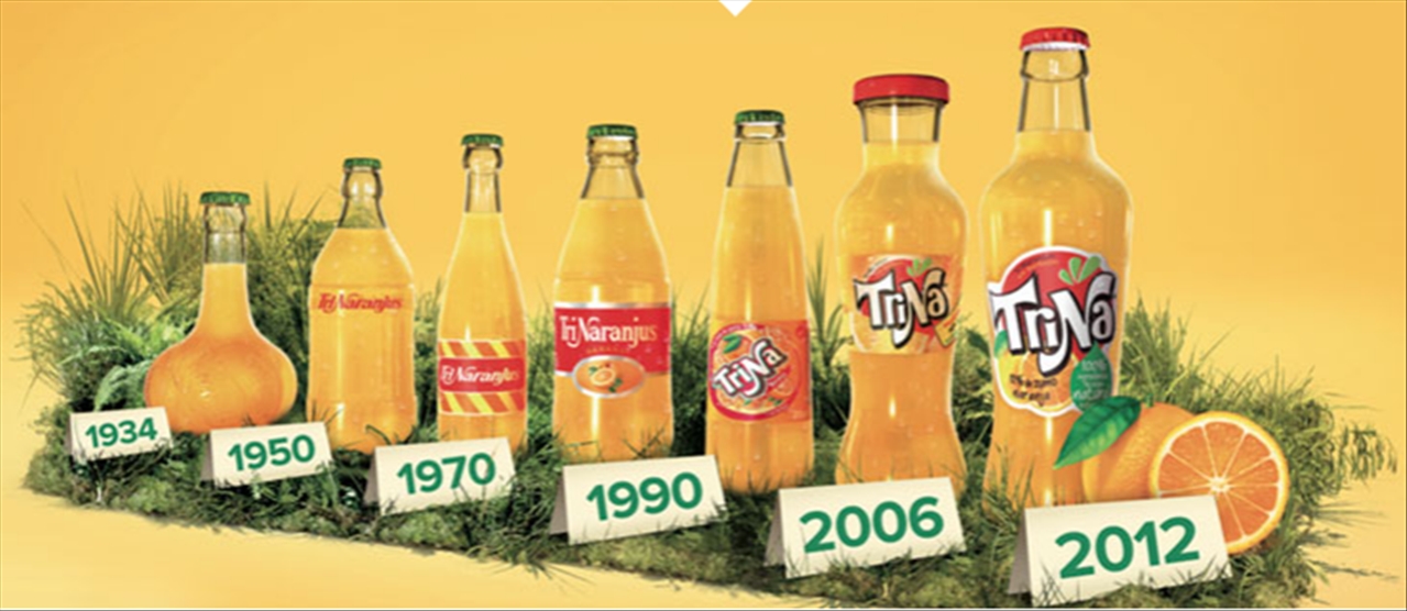 Refrescos míticos españoles (3): Trinaranjus | La historia antigua del ...