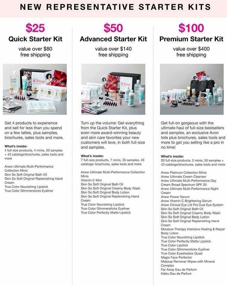 Sell Avon Now