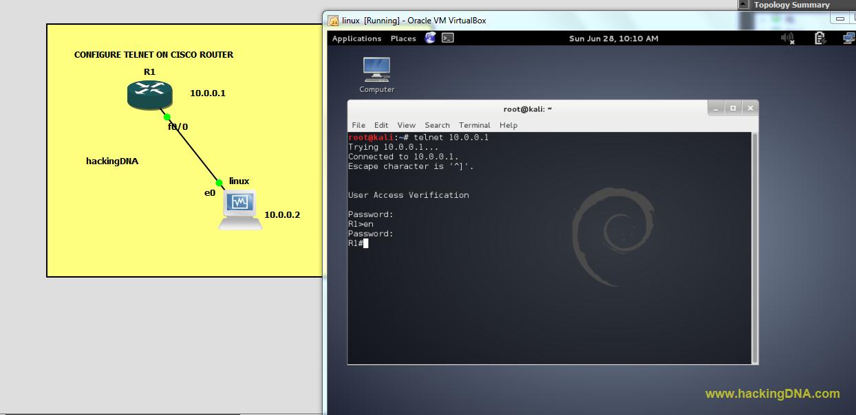 Configure Telnet On Cisco Router ~ NetworkingDNA