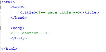 HTML Dasar bagian 1 | Isma Technology