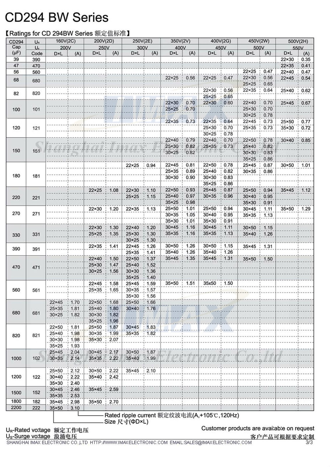 Imax Electronic Alu Electrolytic Capacitors: CD294 105C Snap in ...