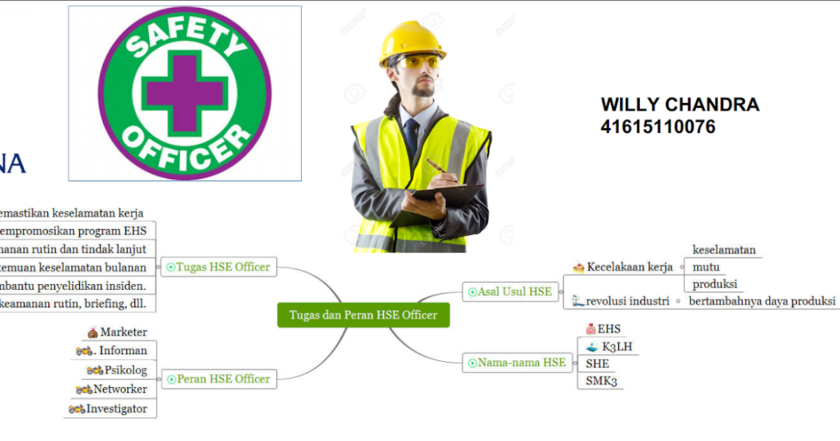 KaryaTulisIlmiah123.com: Tugas dan Peran Tersembunyi HSE Officer dalam ...