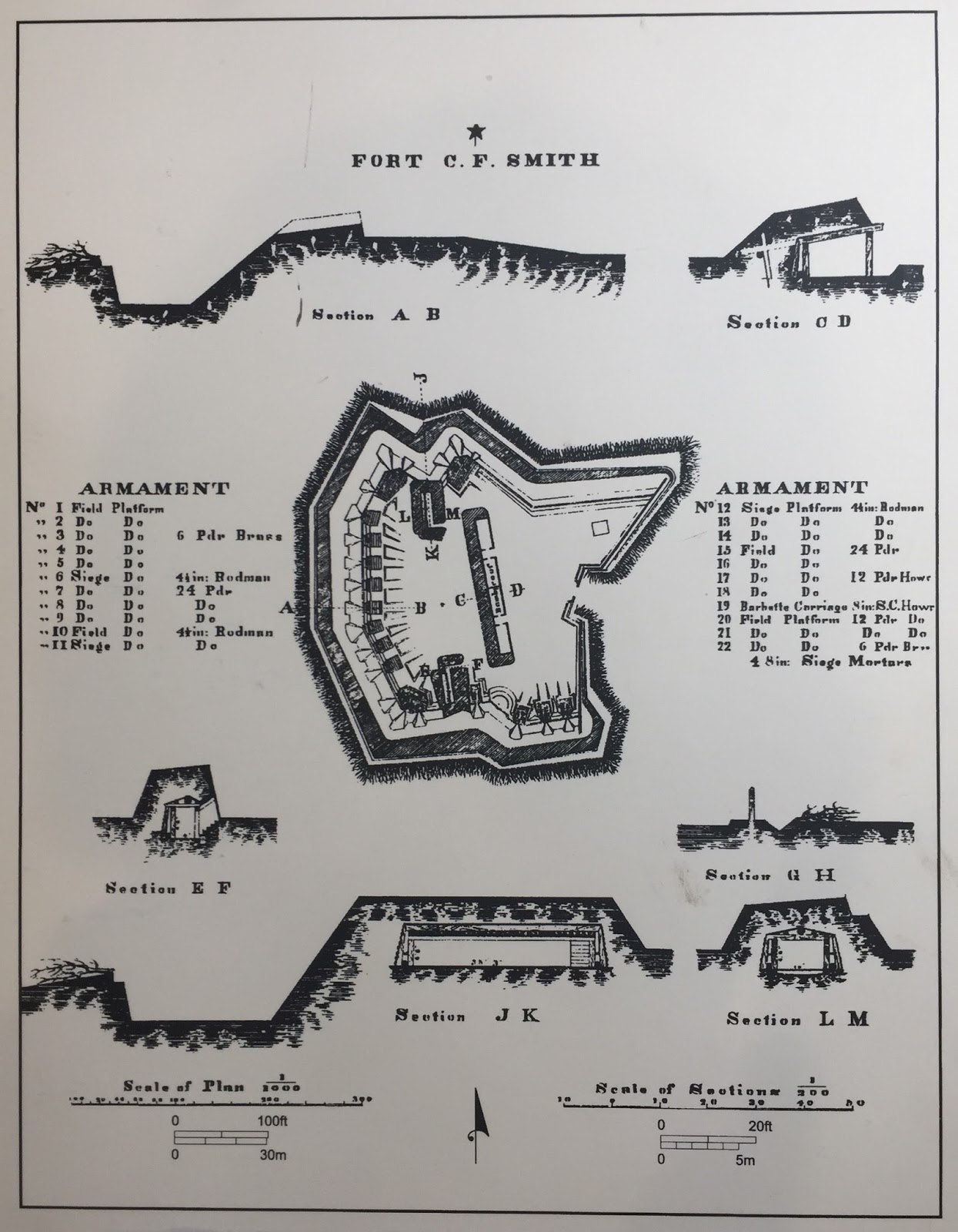 The Civil War Picket: Fort C.F. Smith in Arlington was among 68 that ...