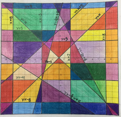Mathecine: MATH PROJECT: STAINED GLASS WINDOW