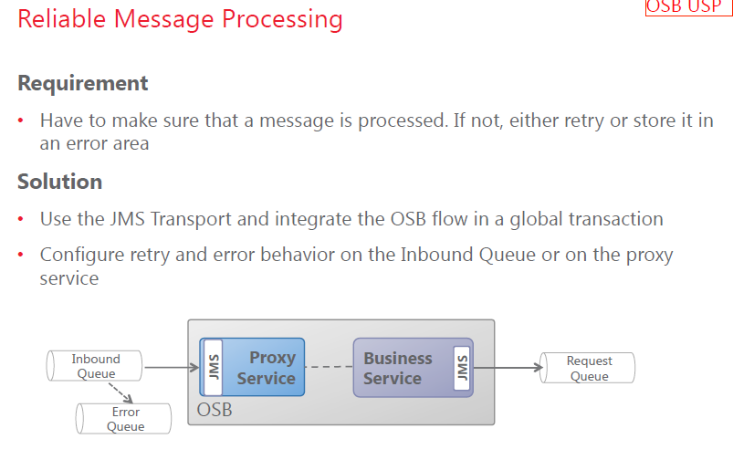 Biradar ShriKant Oracle SOA Blog: OSB Overview....!