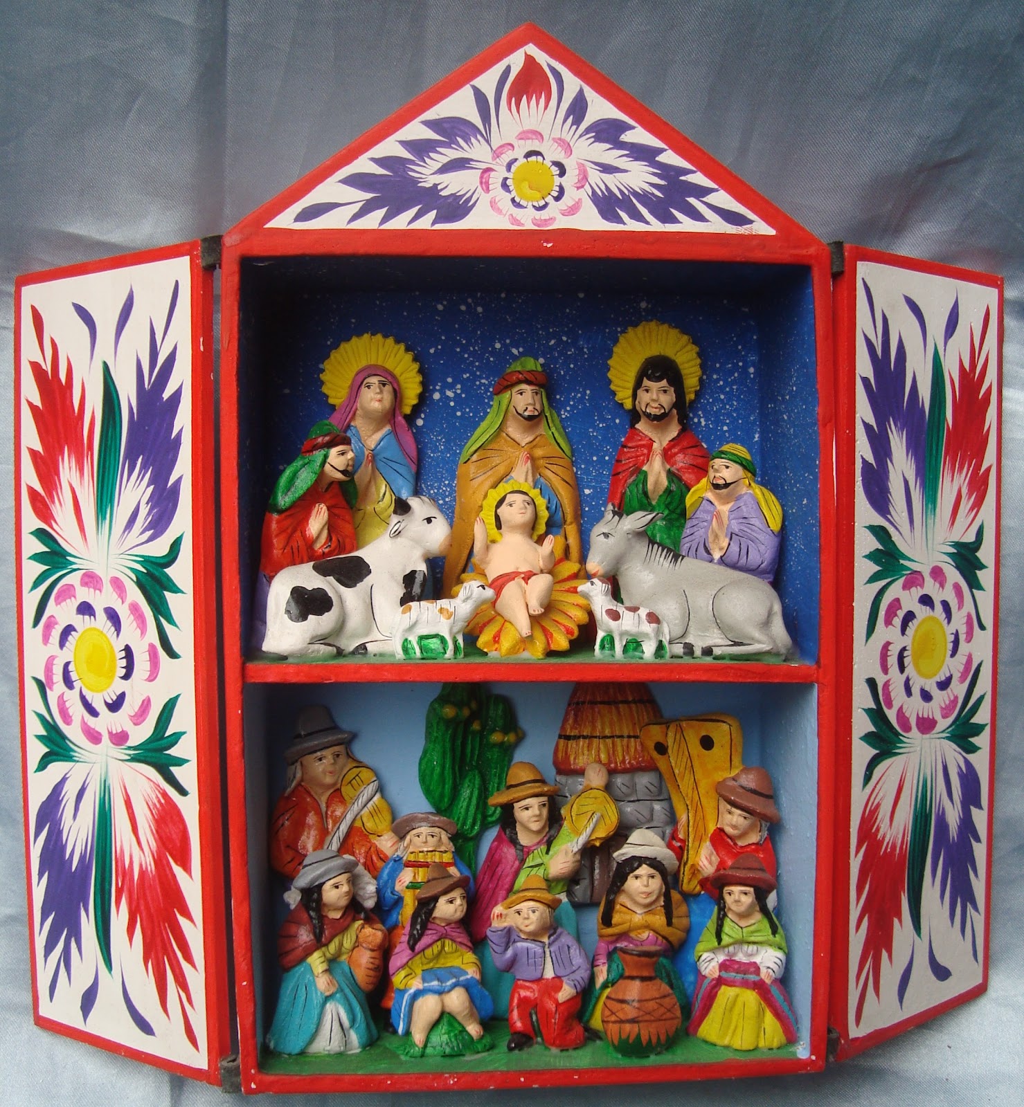 TALLERES LLINKU MAKI PERÚ: RETABLOS AYACUCHANOS - TALLMAP