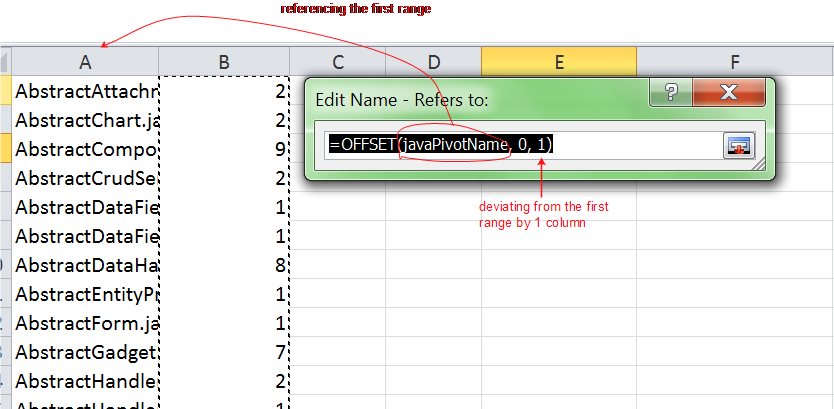 PerfSpy: Create a scatter chart from a pivot table