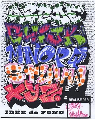 Graffiti Styles | Best Graffitianz