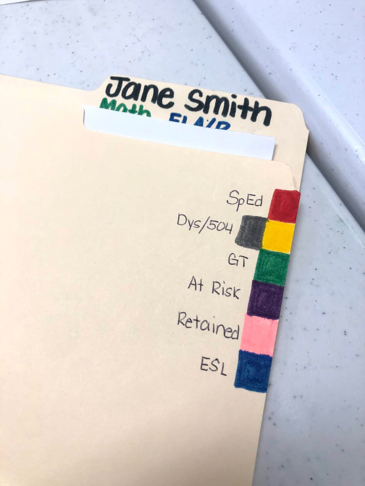 Student Data Folders: Making Learning Visible - Stephanie McConnell ...