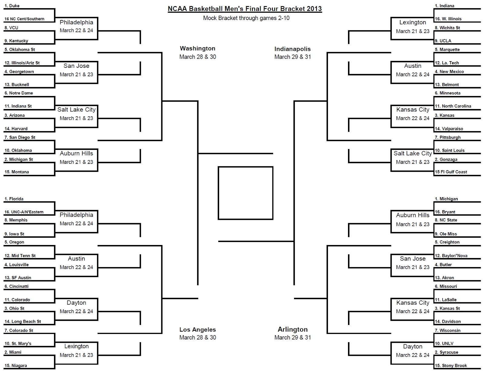 Bracket Madness: New Bracket through 2-10