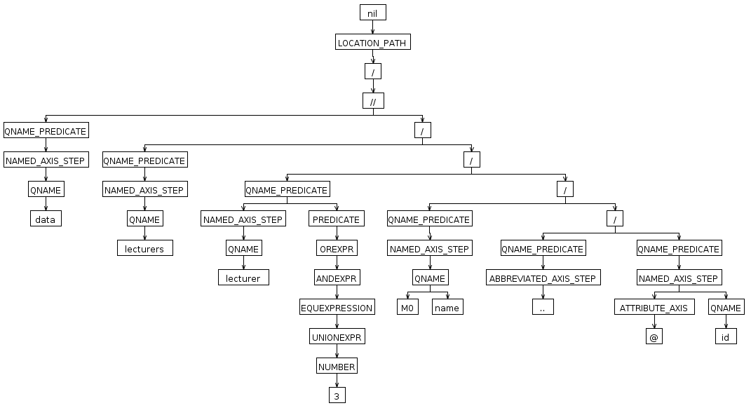 Insight: October 2012